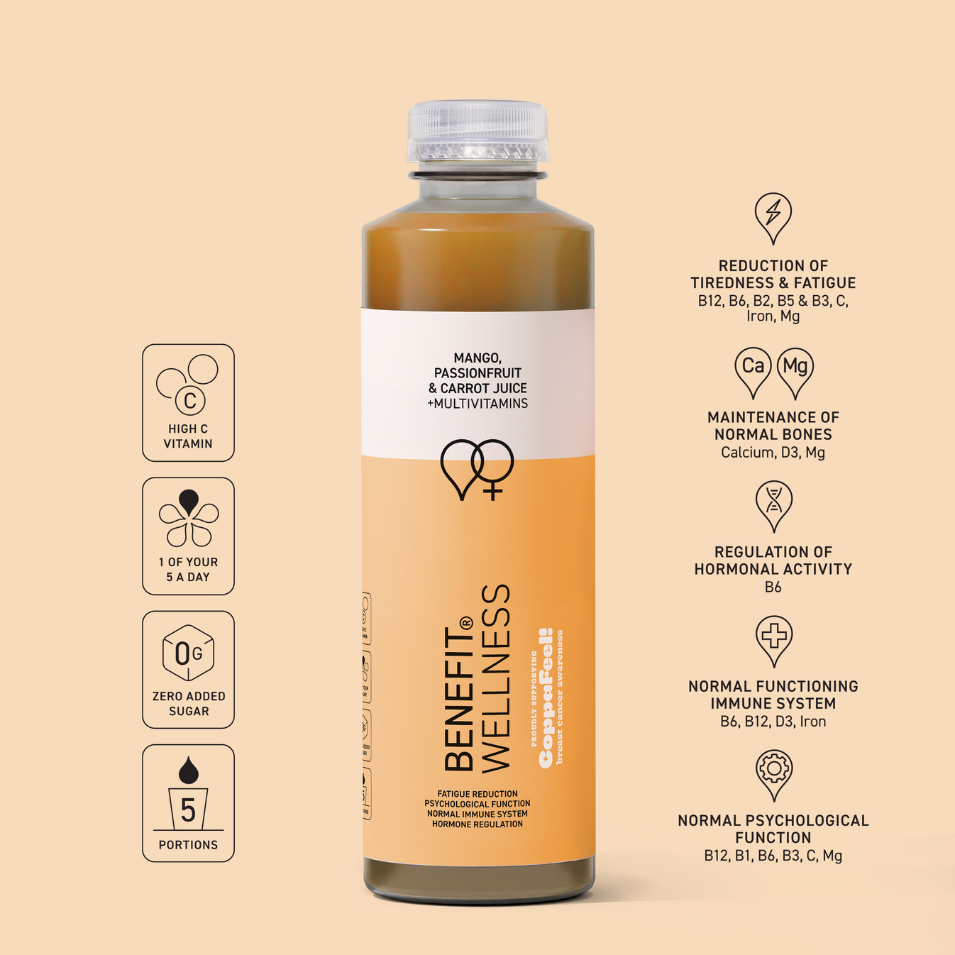 BENEFIT WELLNESS – The Benefit Brand